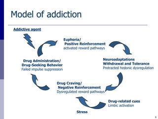 Cheif Presentation - Jerrold Frank Rosenbaum | PPT