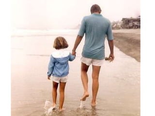 Happy by Design An Experiment in Sharing & Spreading Happiness: Jen ...