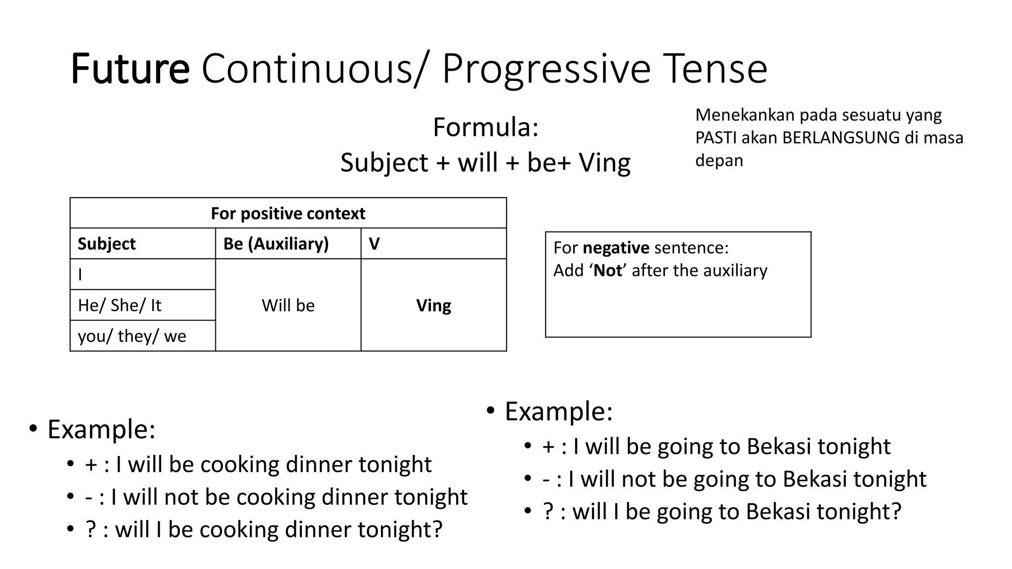 16 Kinds of Tenses.pptx