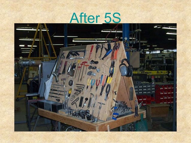 Presentation on Lean Manufacturing and waste elimination | PPT
