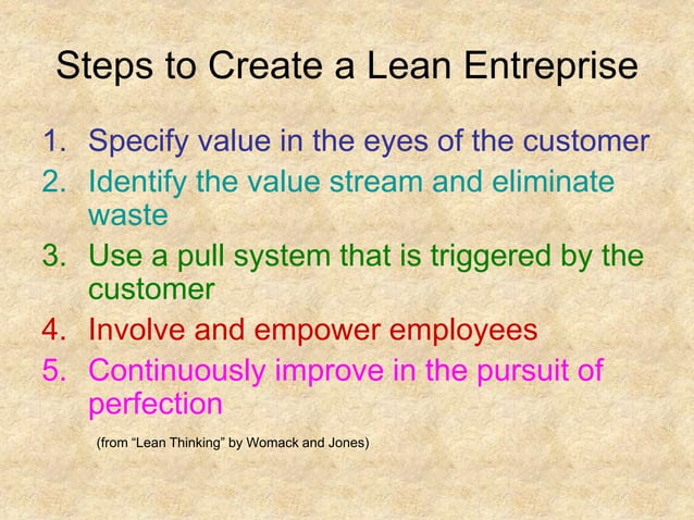 Presentation on Lean Manufacturing and waste elimination | PPT