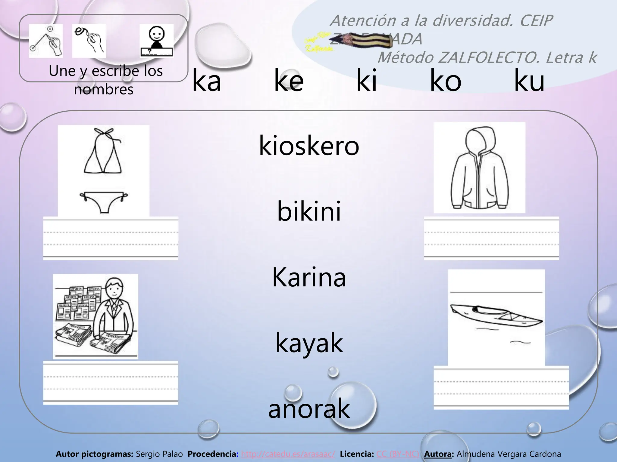 16_Lectoescritura_K.ppt presentacion consonante k | PPT | Arts and ...