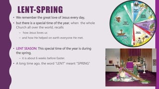 LENT SEASON for kids | PPTX