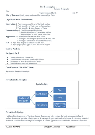 16 Lesson Plan 5-E Geography.docx