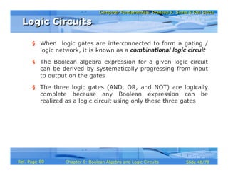 16 Logic................................... gate.pdf