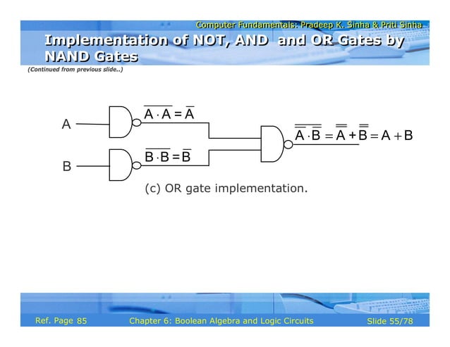 16 Logic................................... gate.pdf