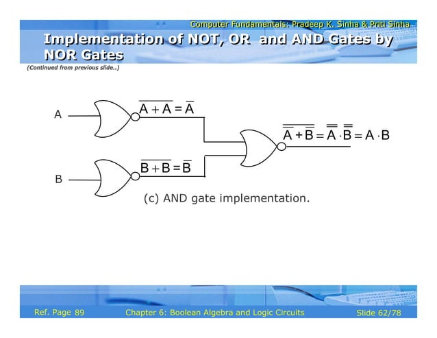 16 Logic................................... gate.pdf