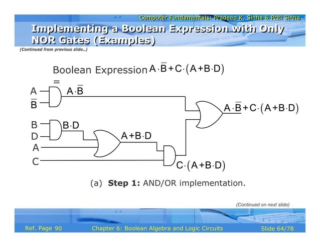 16 Logic................................... gate.pdf