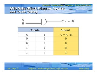 16 Logic................................... gate.pdf