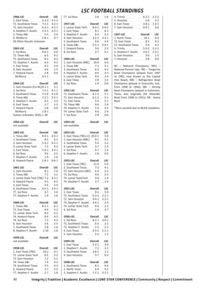 2016 LSC Football Media Guide | PDF