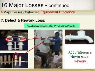 16 major losses hiprflsb15 | PPTX