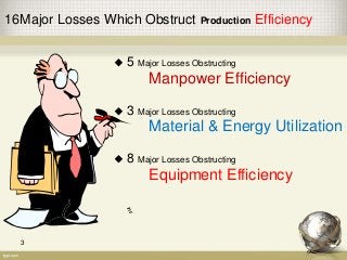 16 major losses hiprflsb15 | PPTX