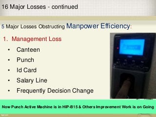 16 major losses hiprflsb15 | PPTX