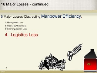 16 major losses hiprflsb15 | PPTX