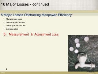 16 major losses hiprflsb15 | PPTX