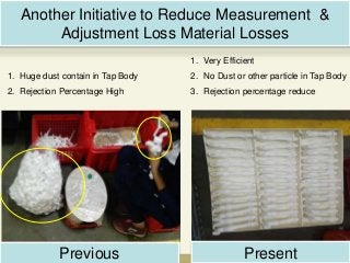 16 major losses hiprflsb15 | PPTX