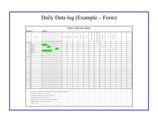 16_Major_Losses_in_Production_Complete_Presentation_1662385512.pdf