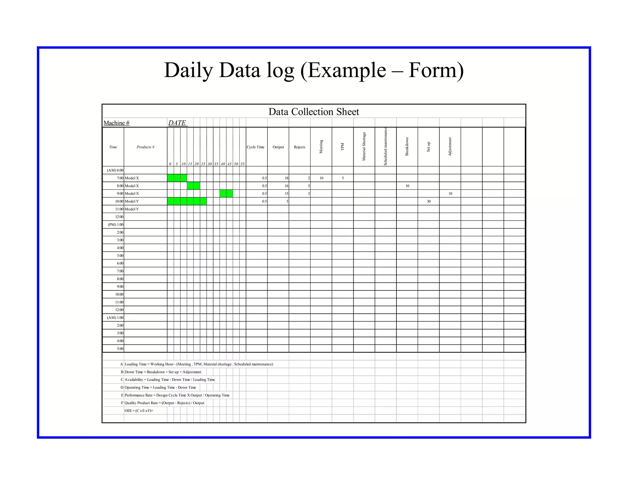 16 Major production losses.pdf