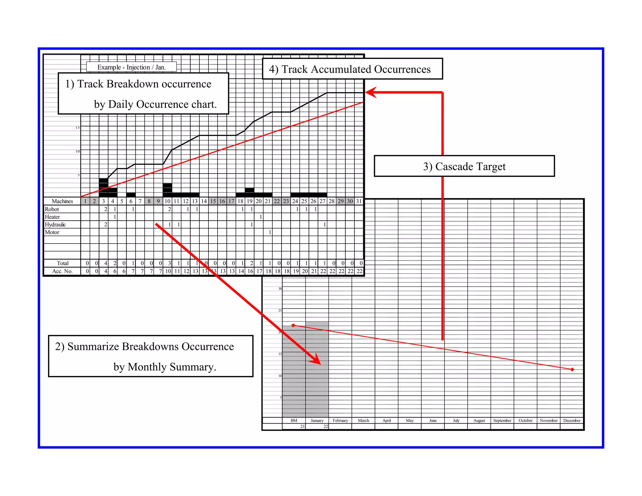 16 Major production losses.pdf