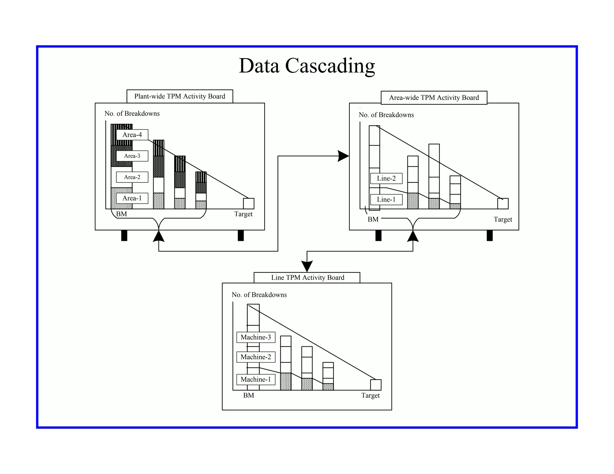 16 Major production losses.pdf