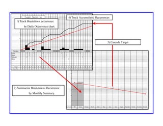 16 Major production losses.pdf