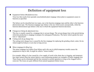 16 Major production losses.pdf