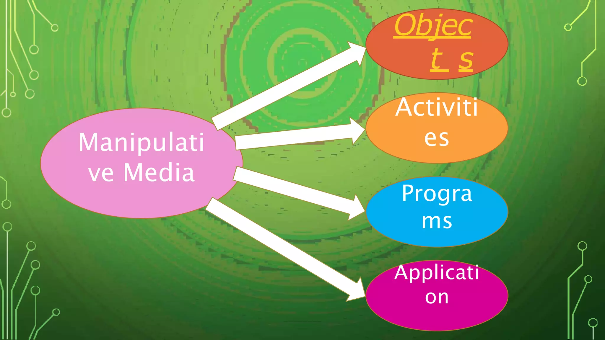 16 manipulative information and media.pptx
