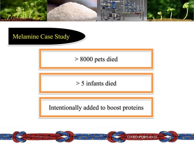 Science behind Trust & Confidence | PPT