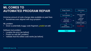 16May_ICSE_MIP_APR_2023.pptx