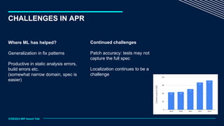 16May_ICSE_MIP_APR_2023.pptx