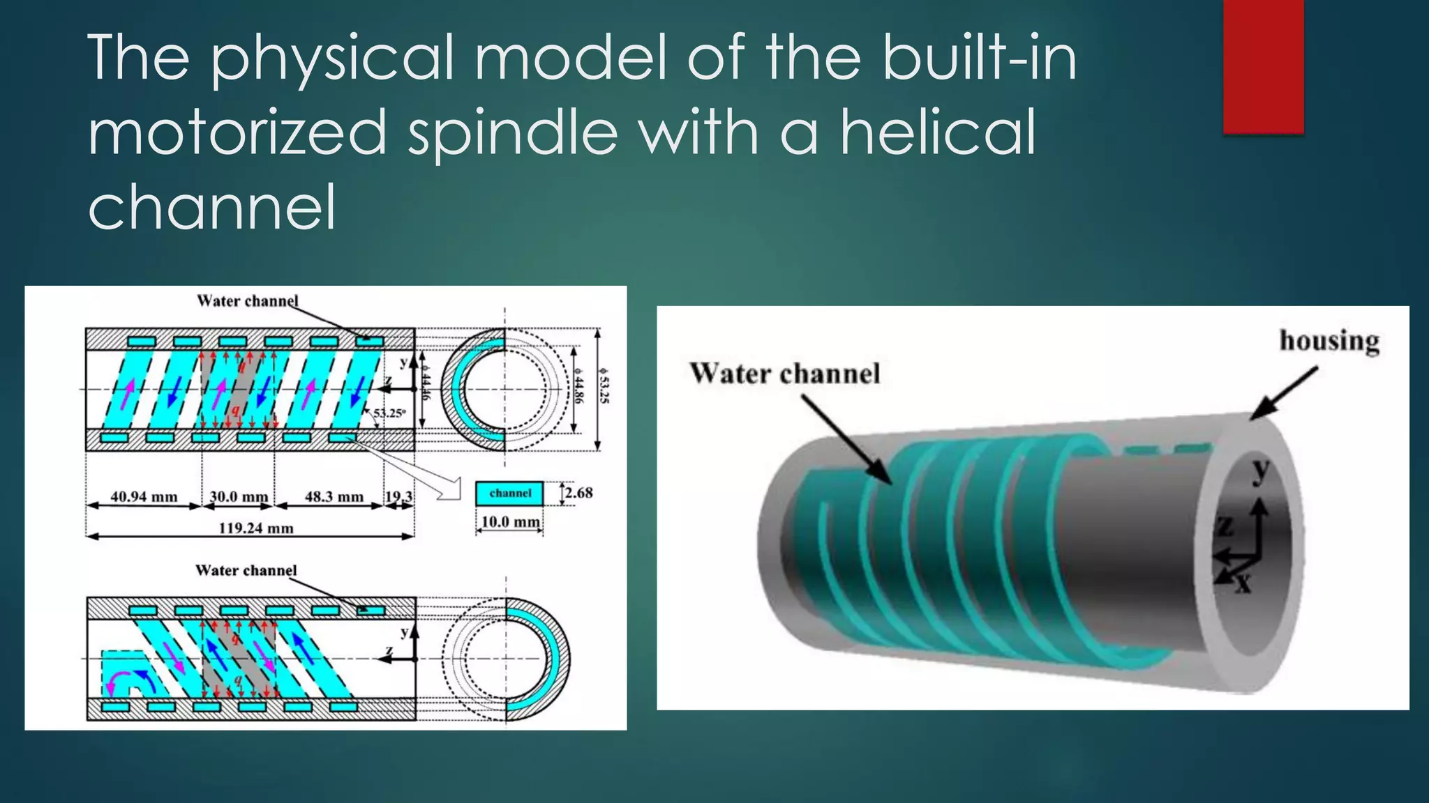 Analysis of a built-in motorizedhigh-speed spindle with helical water ...