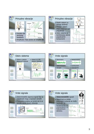 16 mjerenje vibracija | PDF