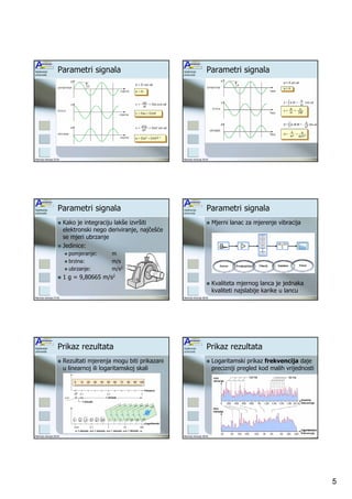 16 mjerenje vibracija | PDF