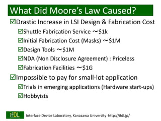 Open Source LSI Design & Fabrication Project for Distributed IP ...