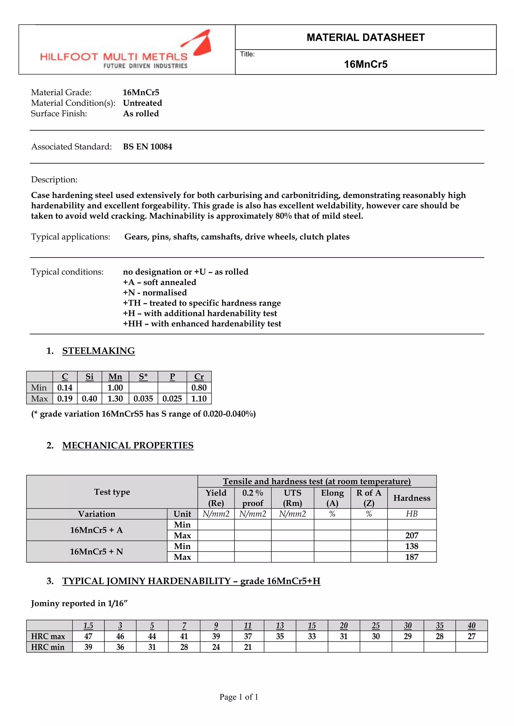 16MnCr5 - 1% Chromium-Manganese Case Hardening Steel | PDF