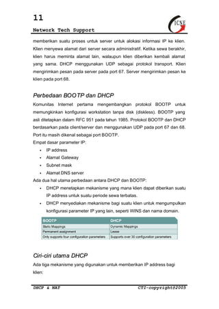 16module 28 dhcp-nat | PDF