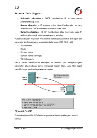 16module 28 dhcp-nat | PDF