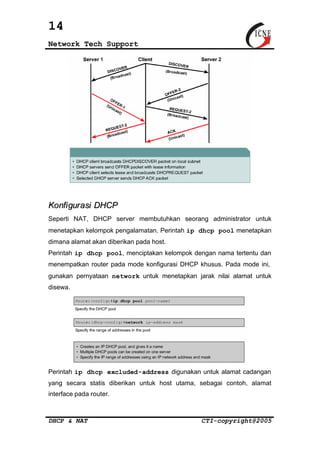 16module 28 dhcp-nat | PDF