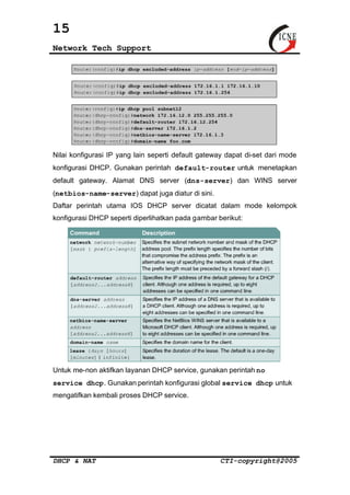 16module 28 dhcp-nat | PDF