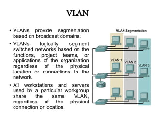 Virtual LAN | PPTX