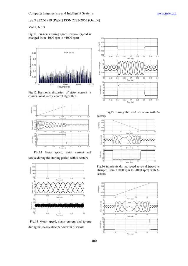 16 msivasathyanarayana 171-184 | PDF