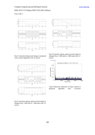 16 msivasathyanarayana 171-184 | PDF