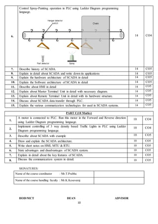 16 mt6201 industrial automation and control qb | DOC