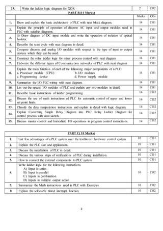 16 mt6201 industrial automation and control qb | DOC