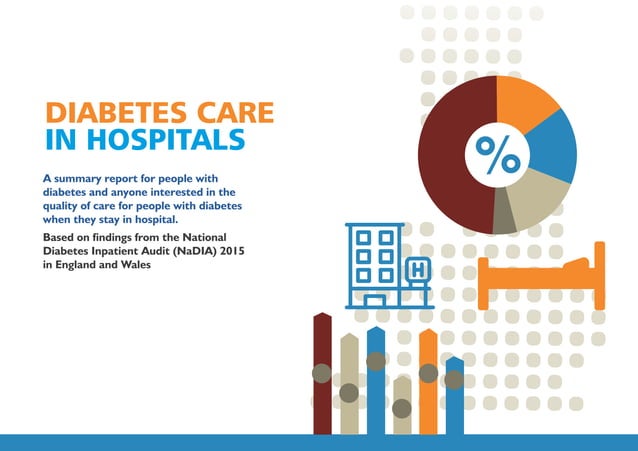 National Diabetes Inpatient Audit (NaDIA) 2015 | PPT