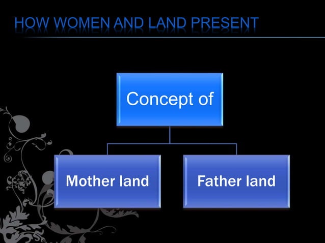 Representation of Women in African literature | PPT