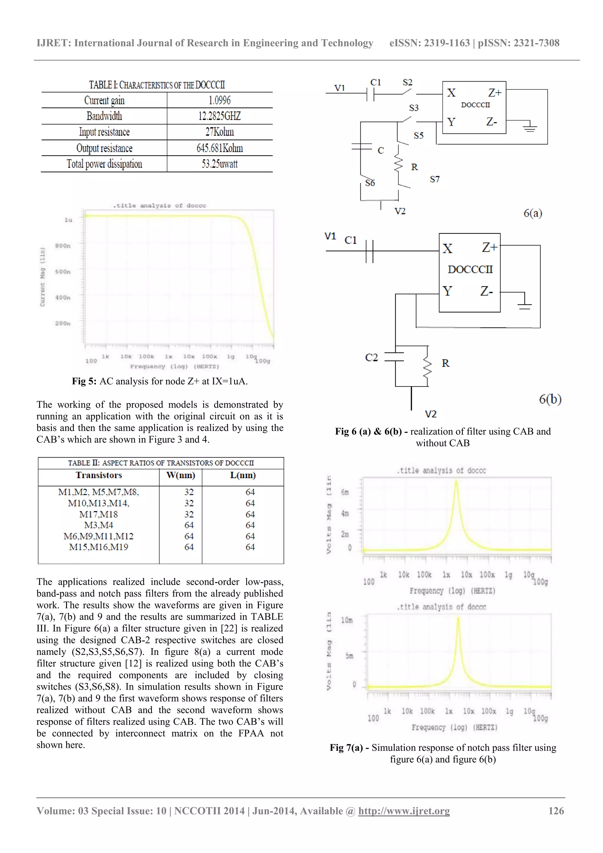 16nm bulk cmos docccii based configurable analog | PDF
