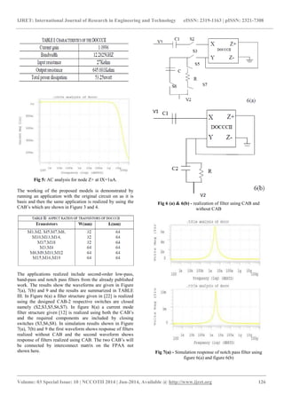 16nm bulk cmos docccii based configurable analog | PDF