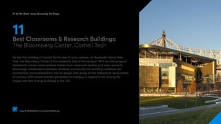 16 of the Most Iconic College Campus Buildings | PDF