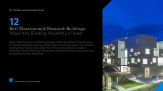 16 of the Most Iconic College Campus Buildings | PPT